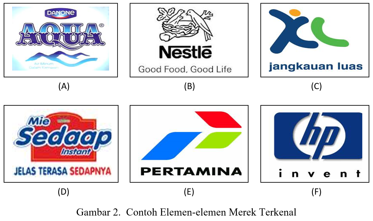 Manajemen dan Strategi Merek - Bilson Simamora Marketing and Research ...